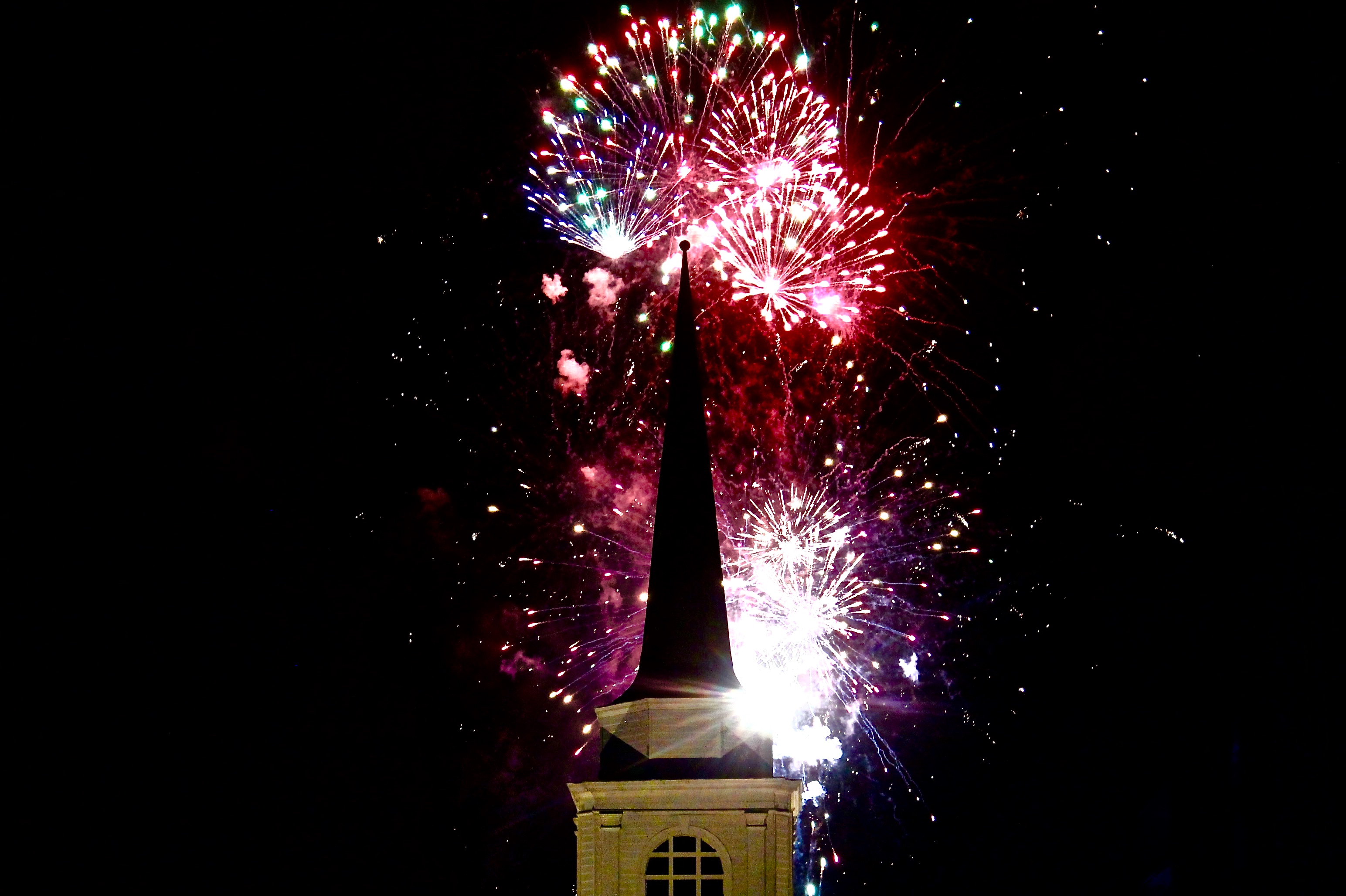 Captured an amazing photo of fireworks? - Canon Community