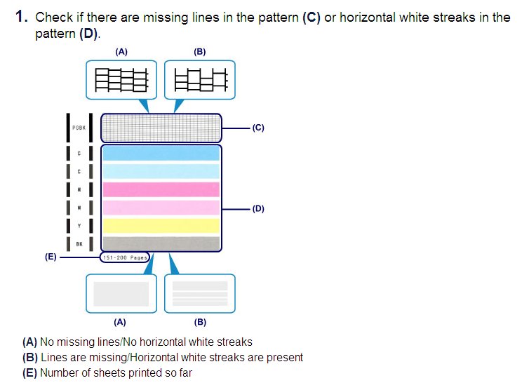 My printer is printing in shades of pink vs all co... - Canon Community