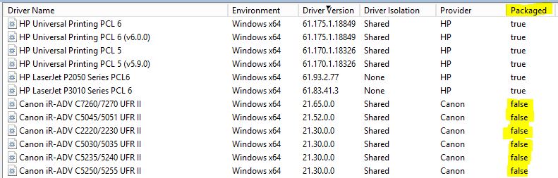Package-Aware Print Drivers? - Canon Community