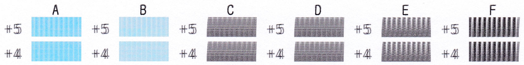 MX922 print quality poor wavy lines,. How to fix? - Canon Community