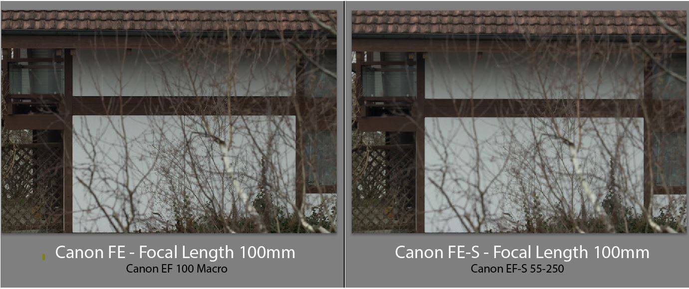 Solved: Crop Sensor Shows no Difference between Full Frame... - Canon ...