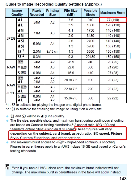 Solved: 80D: Maximum Burst (Approx.) - Canon Community