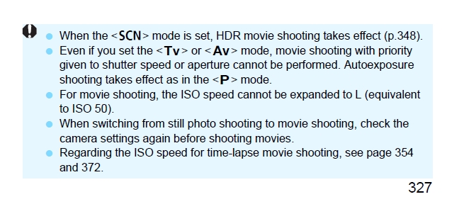 6d Mll AV mode - Canon Community