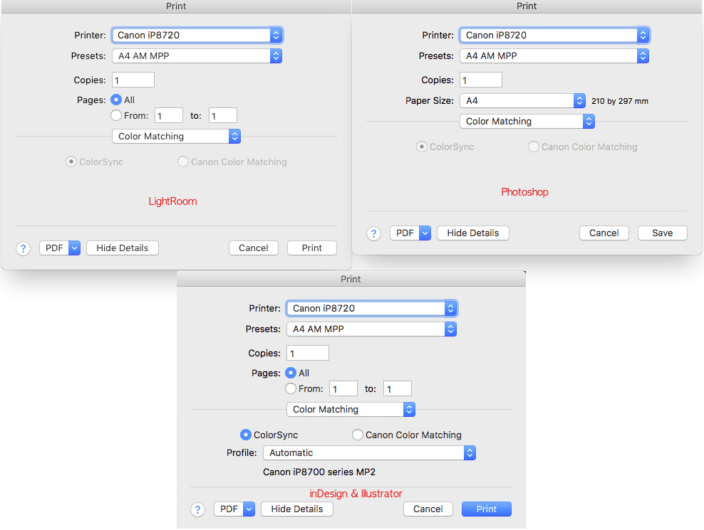 Custom Profiles - ColorSync Problem - Canon Community