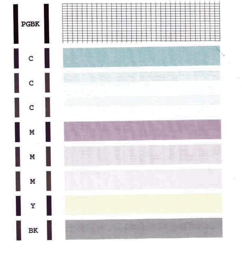 MG5220 - Subtle Banding on Pattern Check page for ... - Canon Community