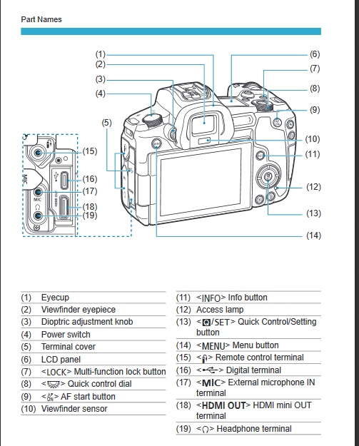 Recording the screen of the EOS R - Canon Community