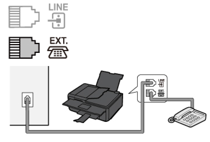 fax tones when receiving incoming call on TR8520 - Canon Community