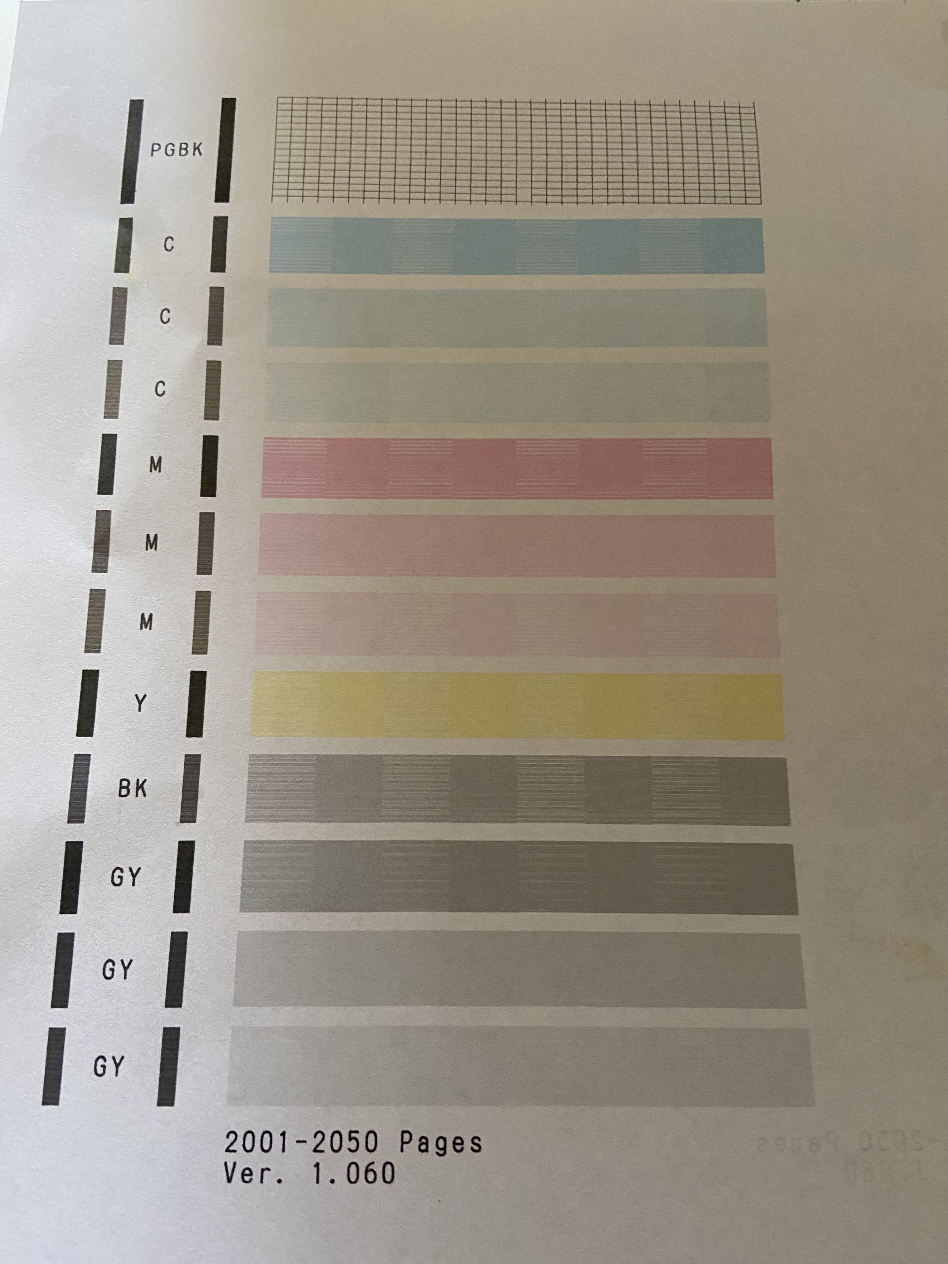 Pixma ip8720, Verticle Banding on Print Test - Canon Community