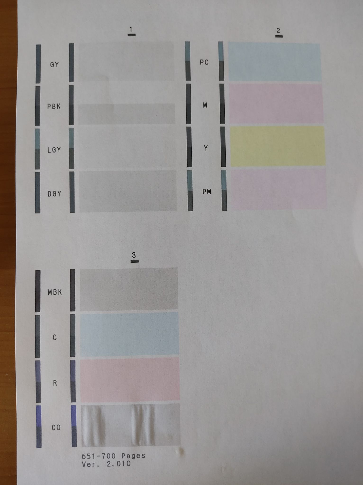 Canon Pro-1 Color Issues - Pattern Check - Canon Community