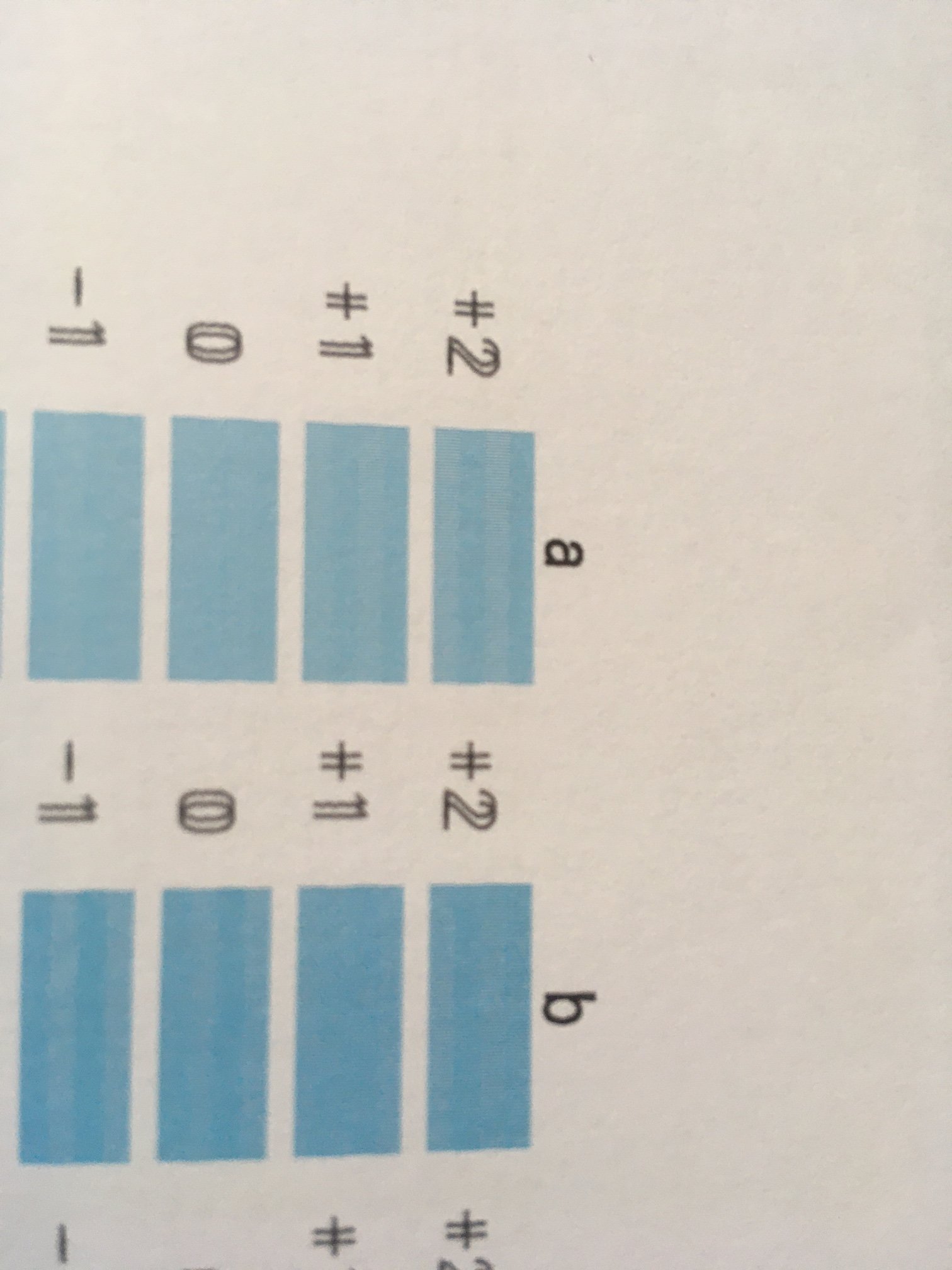 Canon MG5751 alignment help - Canon Community