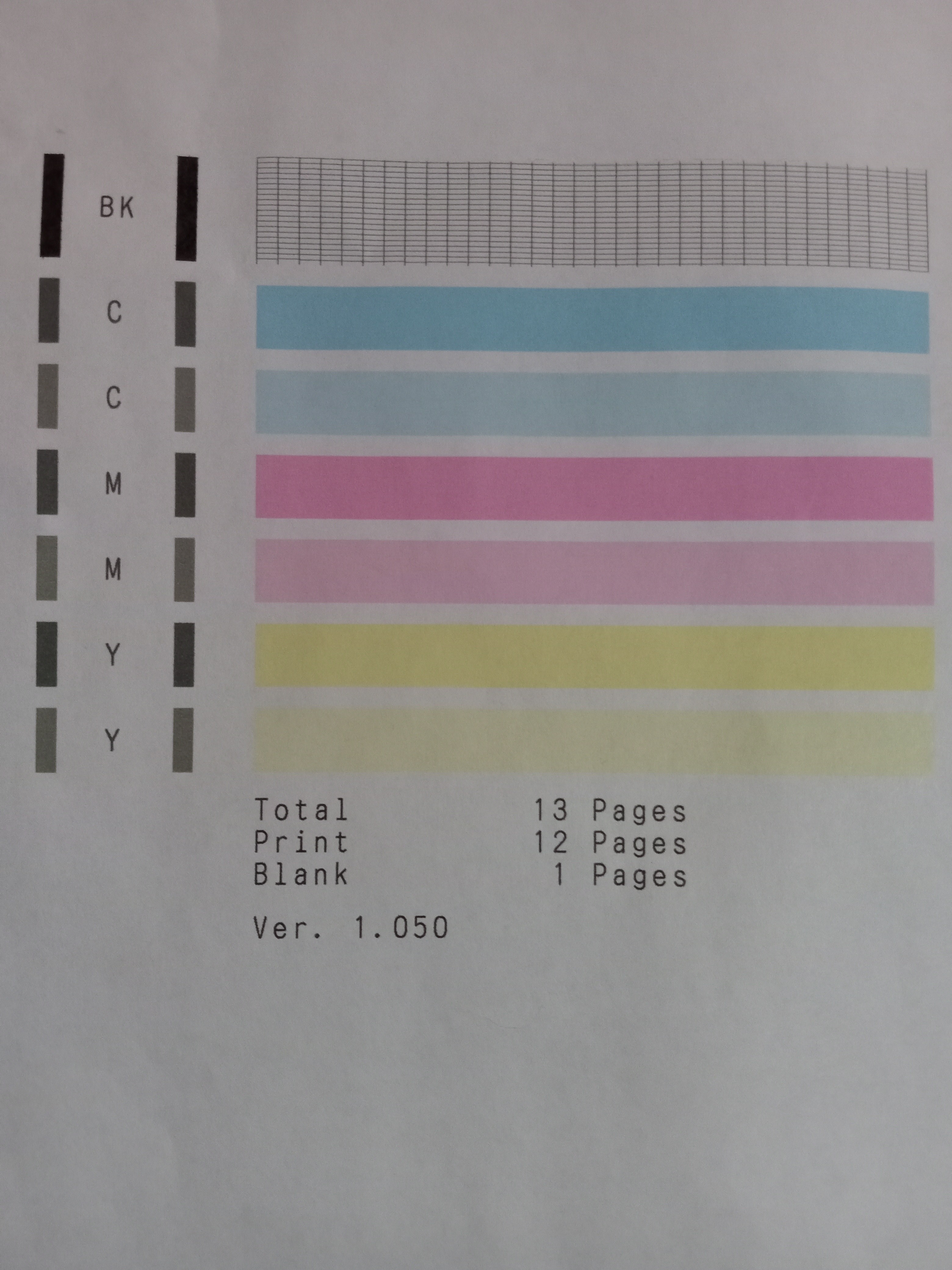 PIXMA G3260 Faded printouts - Canon Community