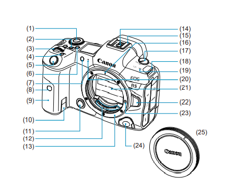 Solved: 3 pin connector on EOS R5 - Canon Community