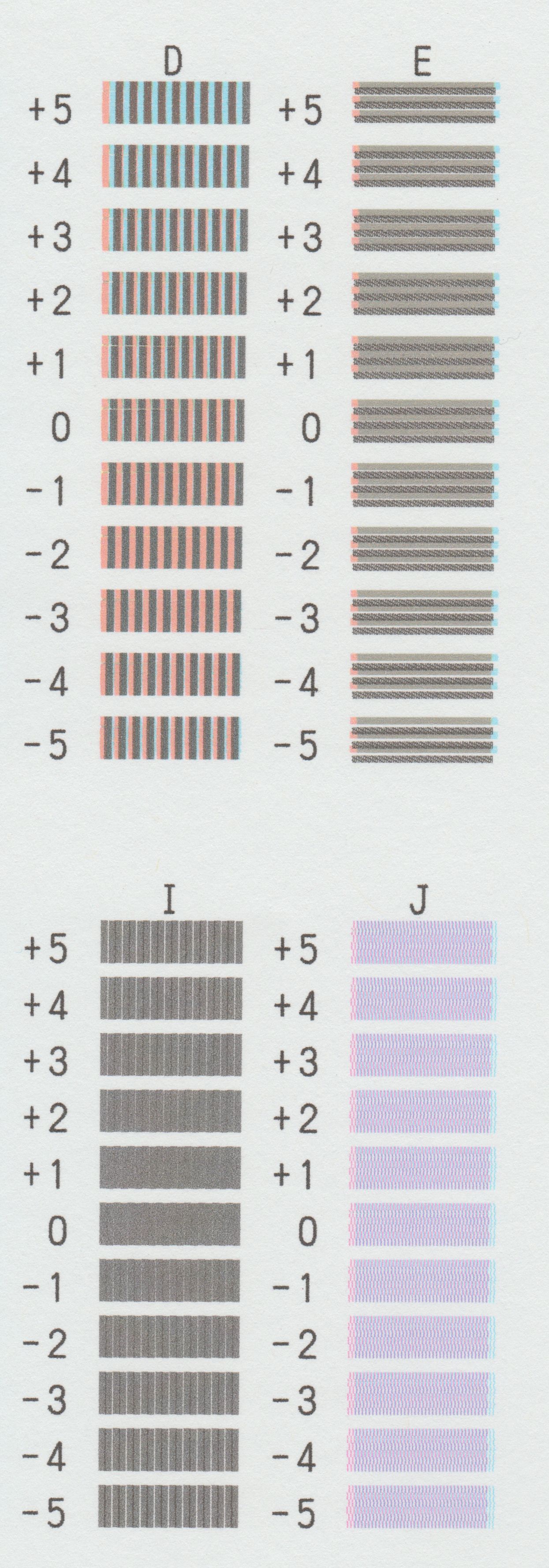 Solved: Color misalignment G4200 - Canon Community