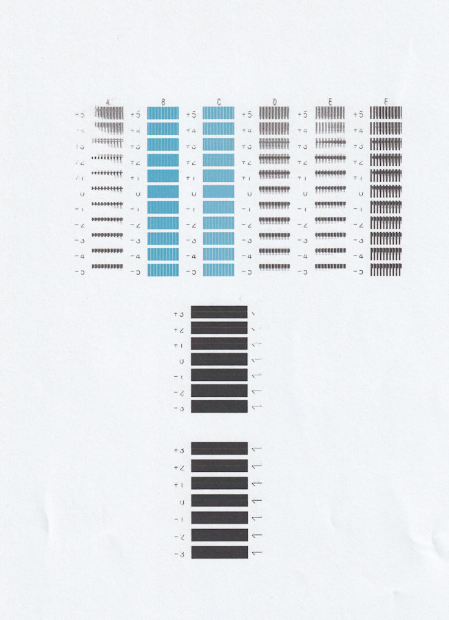 Solved: Canon Pixma TS9521C printing fuzzy lines - Canon Community