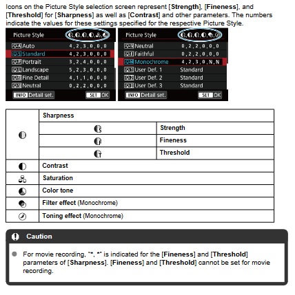 Solved: R5 sharpness setting in picture styles - Canon Community