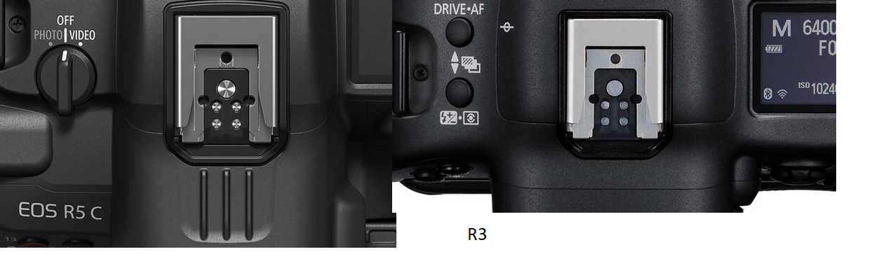 Solved: New Speedlite EL-5 Compatibility with EOS R5 and E... - Canon ...