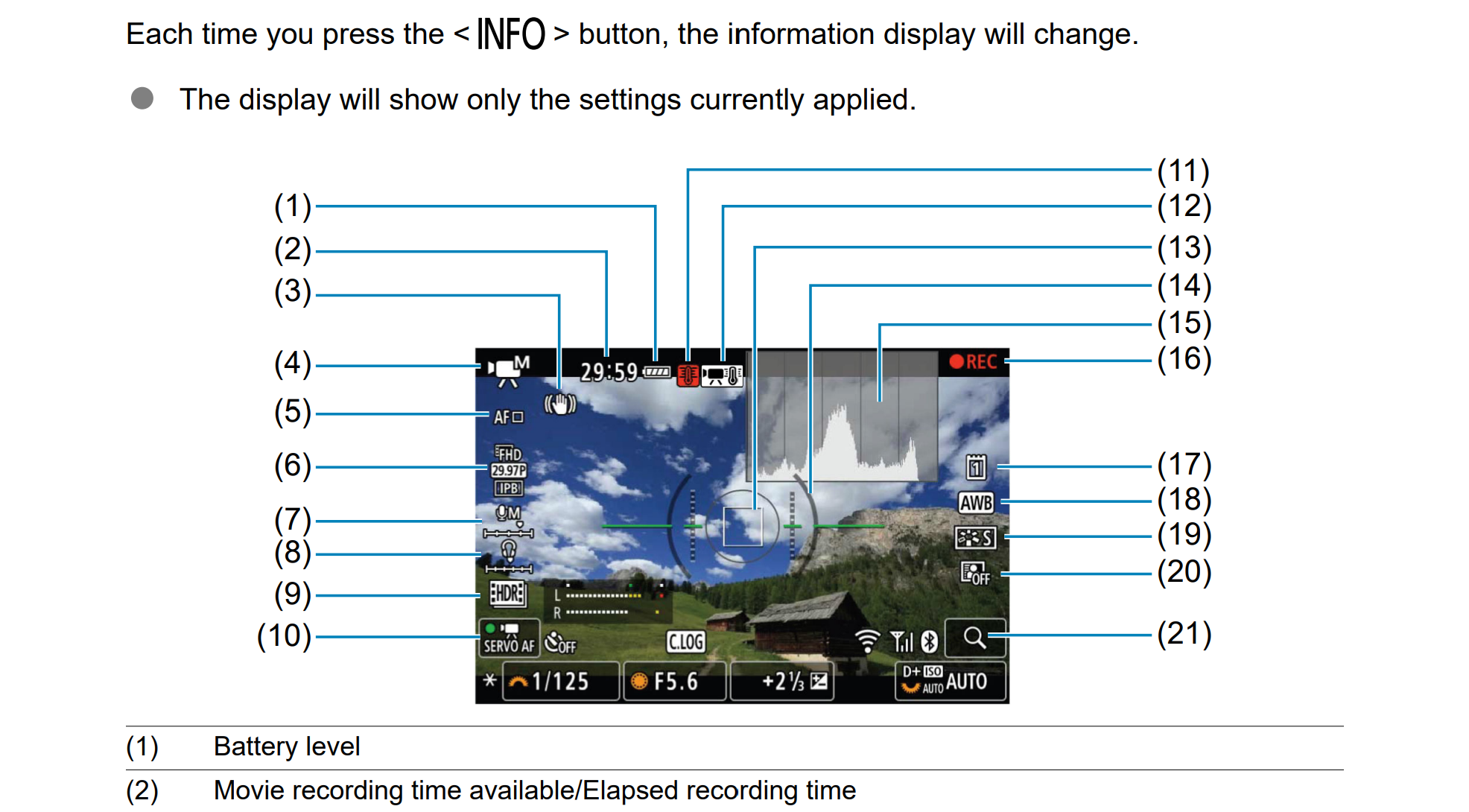 EOS R5 Numbers to the Left of the Battery Level - Canon Community