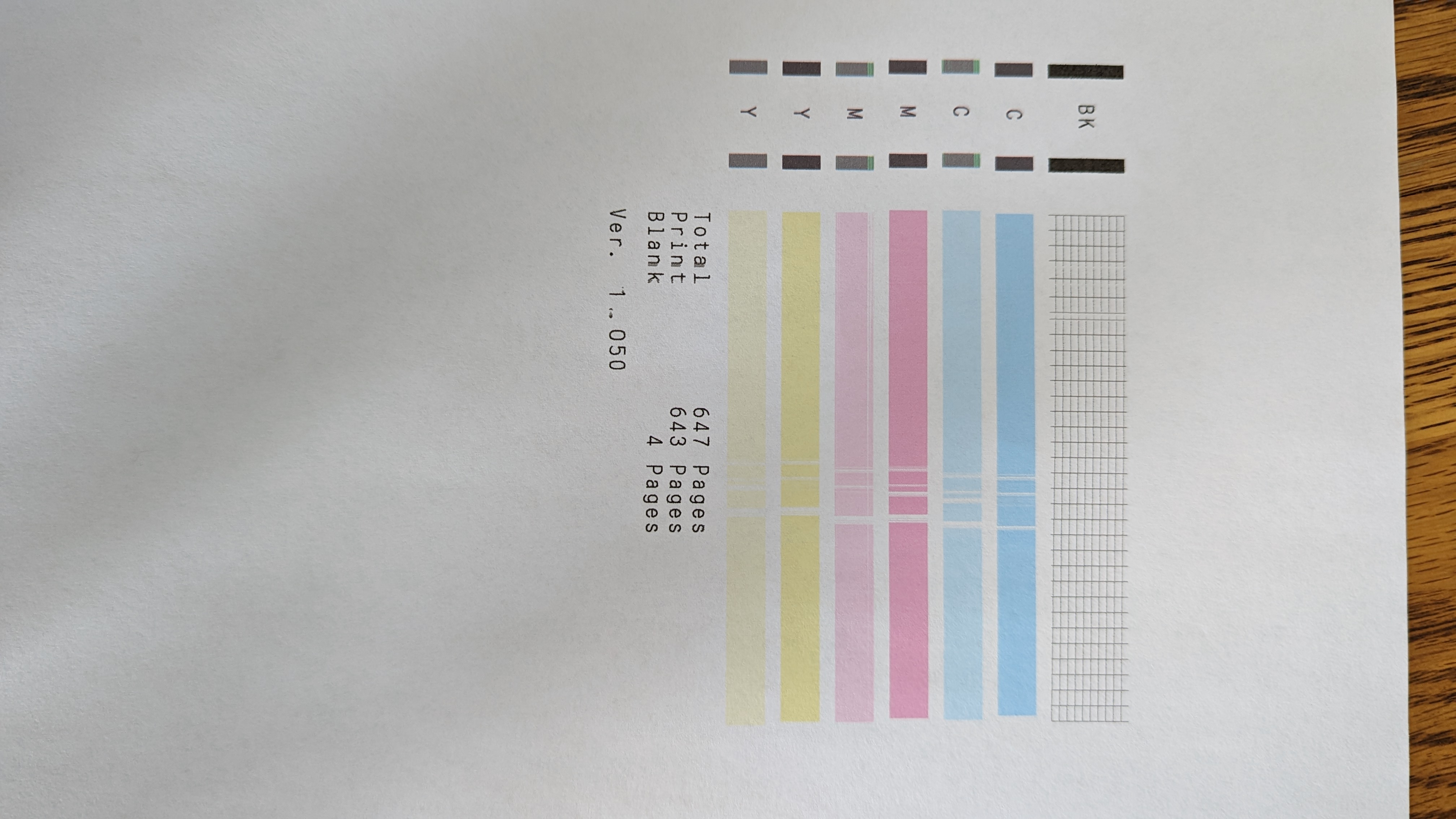 PIXMA TR4520 Print Head will not align - Canon Community