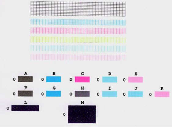 Cano i850 print head: - Canon Community