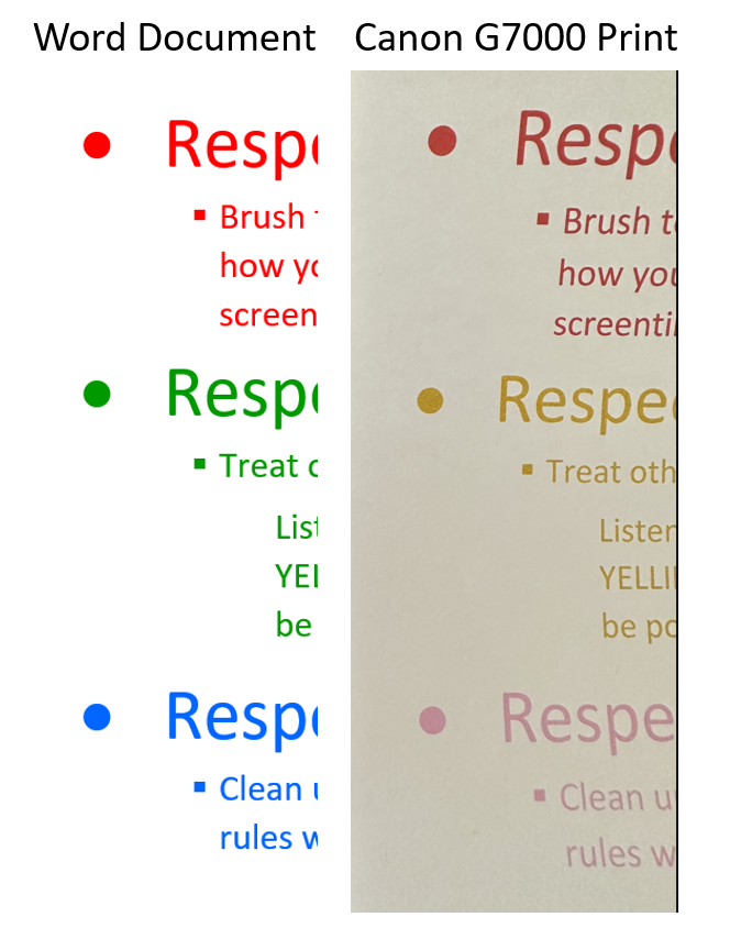 G7000 color text print is off (see picture). Blue ... - Canon Community