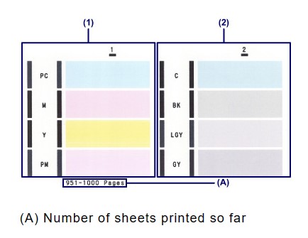 Pixma Pro-100 Printing only Grayscale - Canon Community