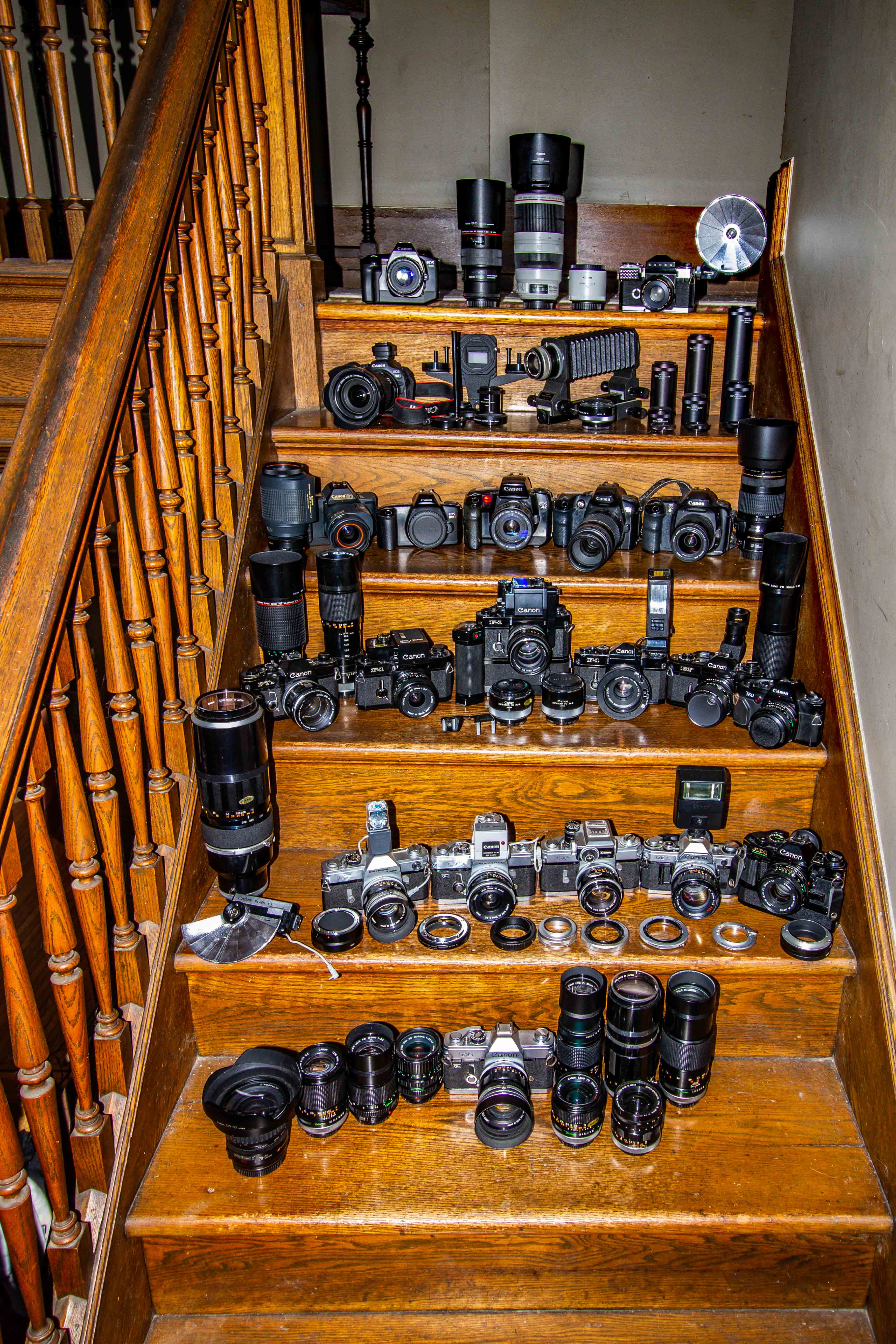 Various Canon Cameras - Canon Community