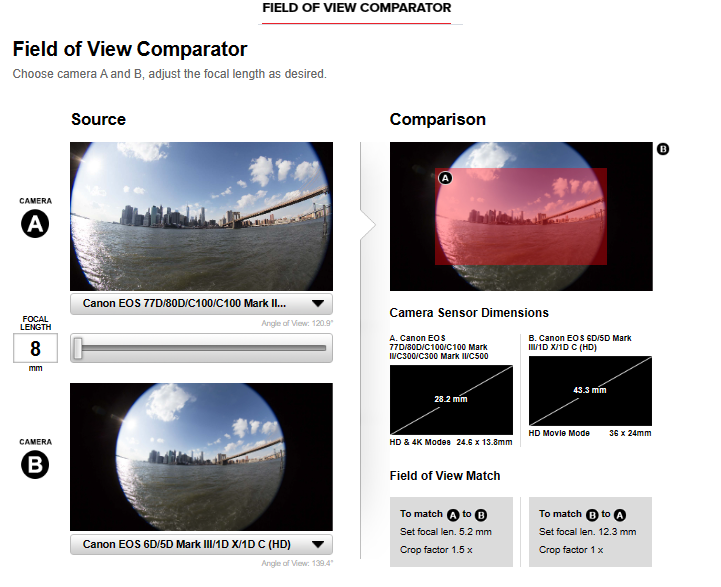 FOV Comparator - New Tool - Canon Community