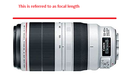 Solved: Reason for Lens Size Differences? - Canon Community