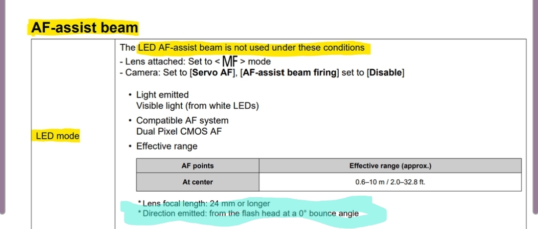 R Series Mirrorless and Flash Photography (AF ASSI... - Canon Community