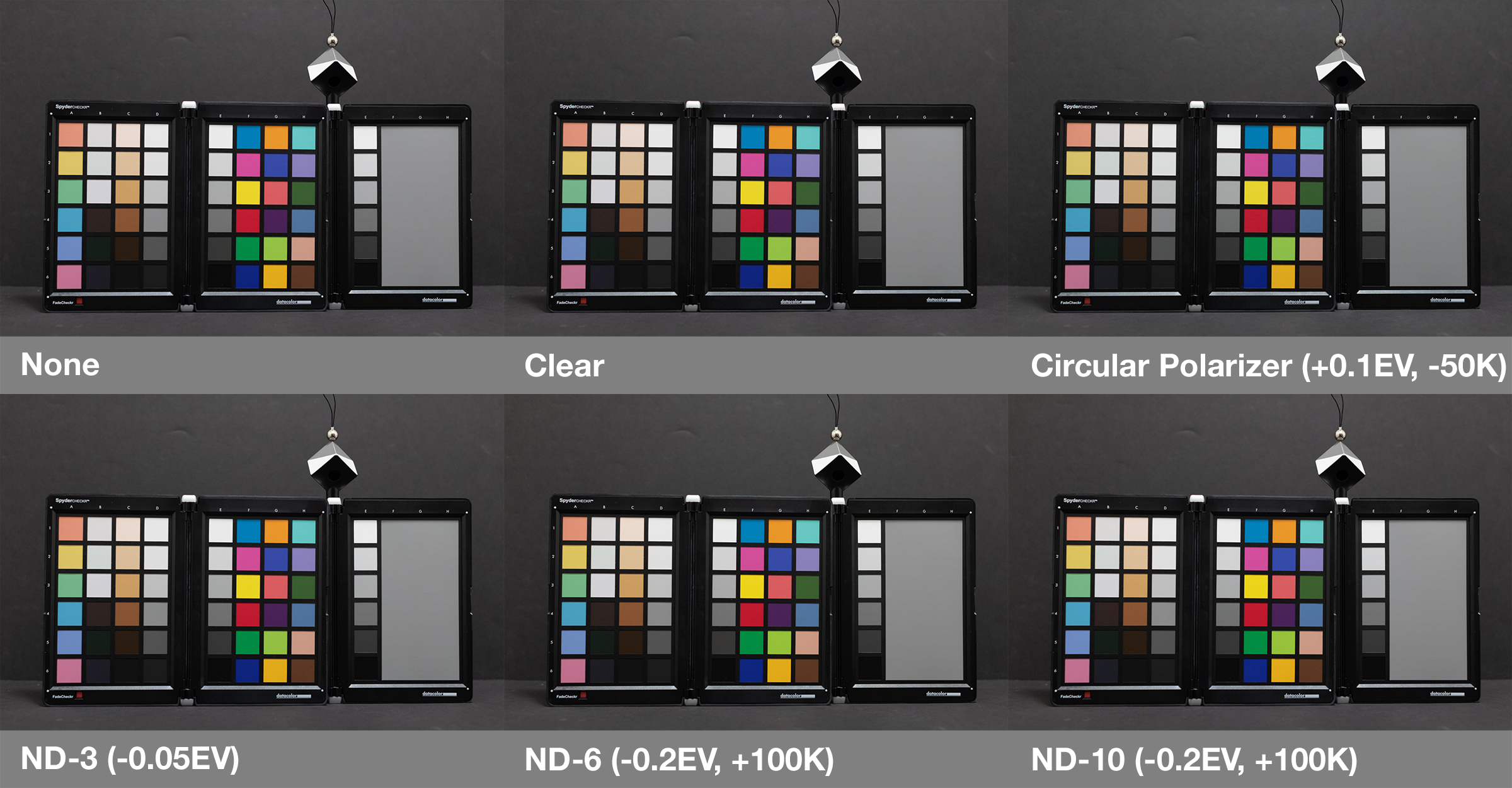 This is NOT Meant to be Click-Bait - Protecting Yo... - Page 2 - Canon ...