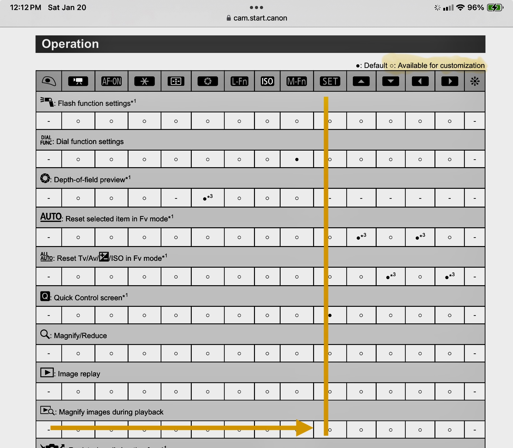 Canon R7 customization SET button - Canon Community