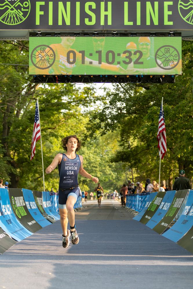 Solved: Sports photography with EOS RP - Best Settings - Canon Community