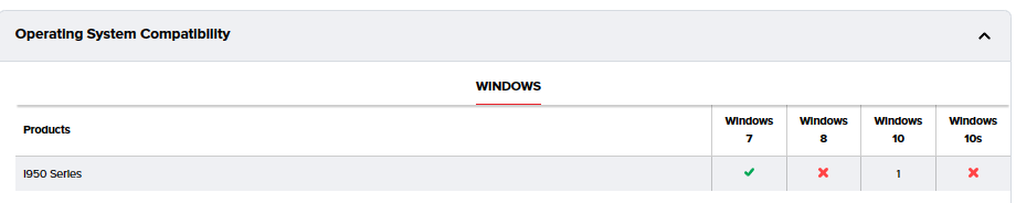 Any one with i950 Canon Driver ??? - Canon Community