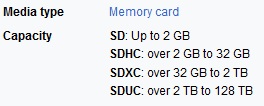 Camera won't format 512GB SD card - Canon Community