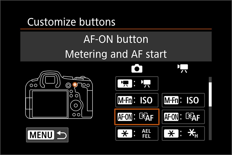Overriding Normal Focus Mode - EOS R6 Mark II - Canon Community