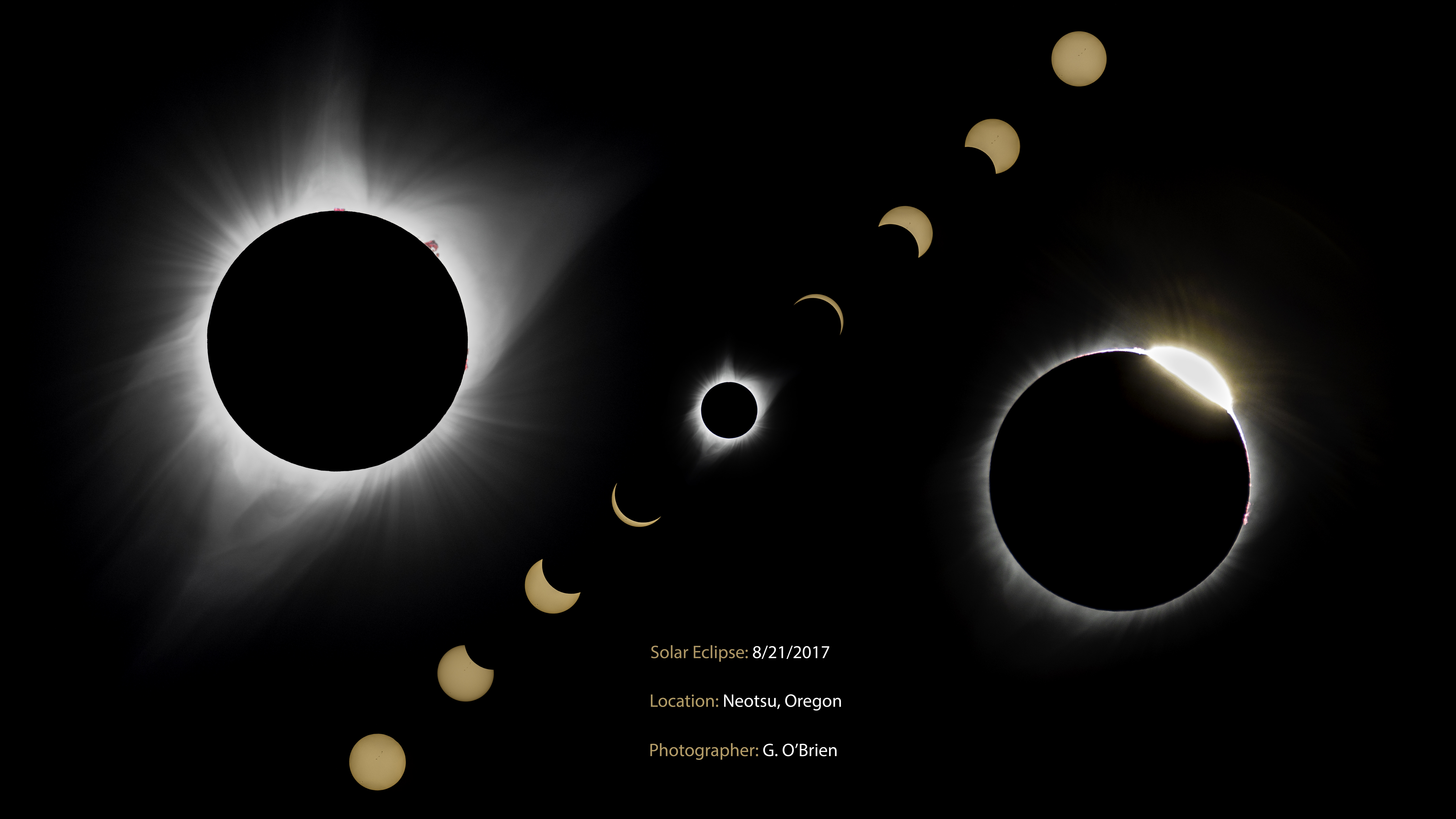 Double exposure (IBIS?) when shooting eclipse 7 sh... - Canon Community