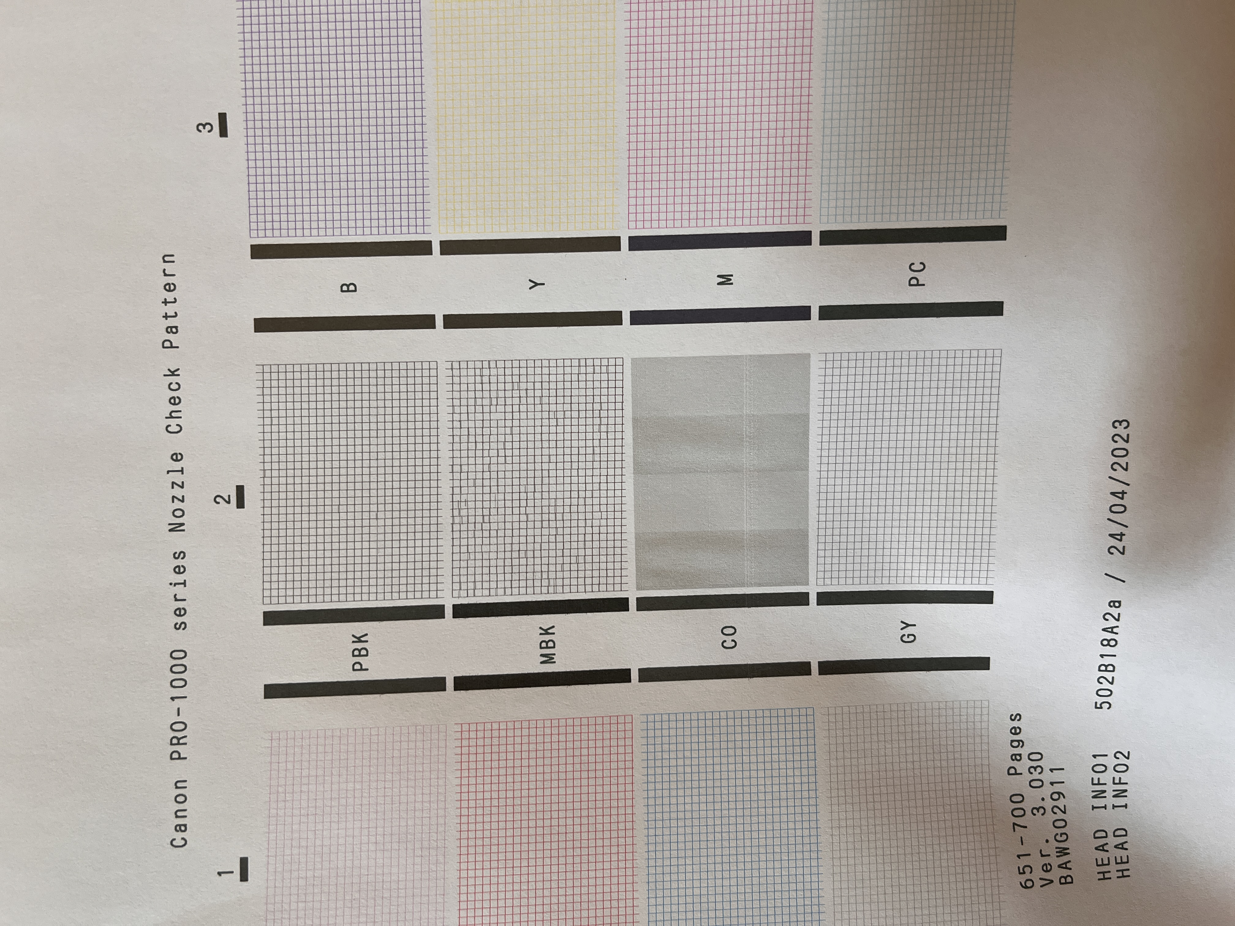 imagePROGRAF PRO-1000 Nozzle check - MBK looks bad... - Canon Community