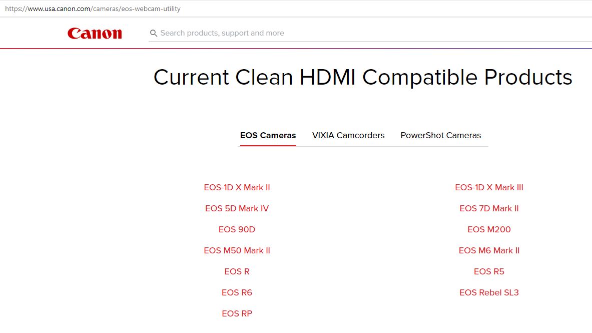 Solved: Canon EOS R100 HDMI - Canon Community