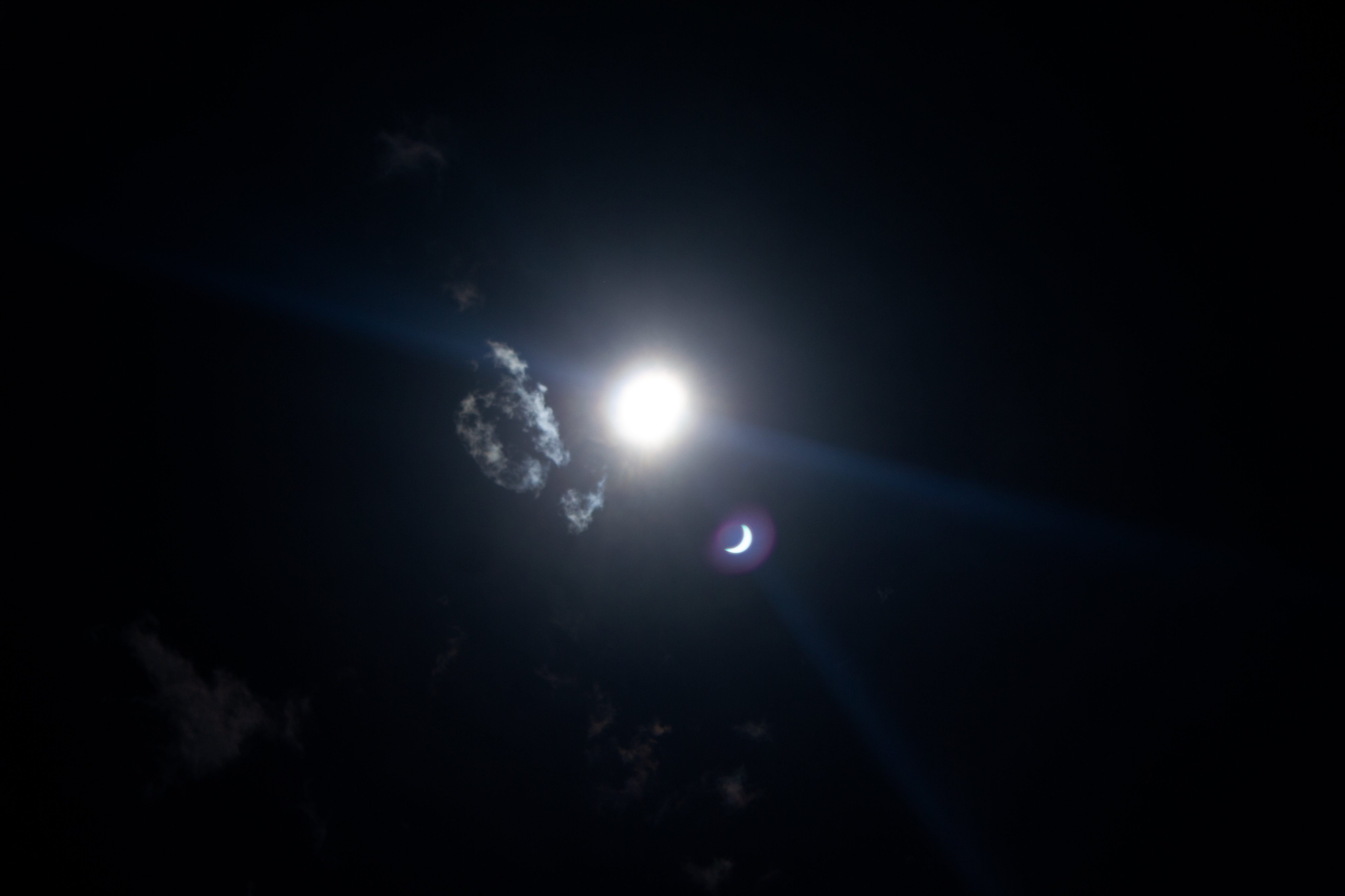 Eclipse - Canon Community
