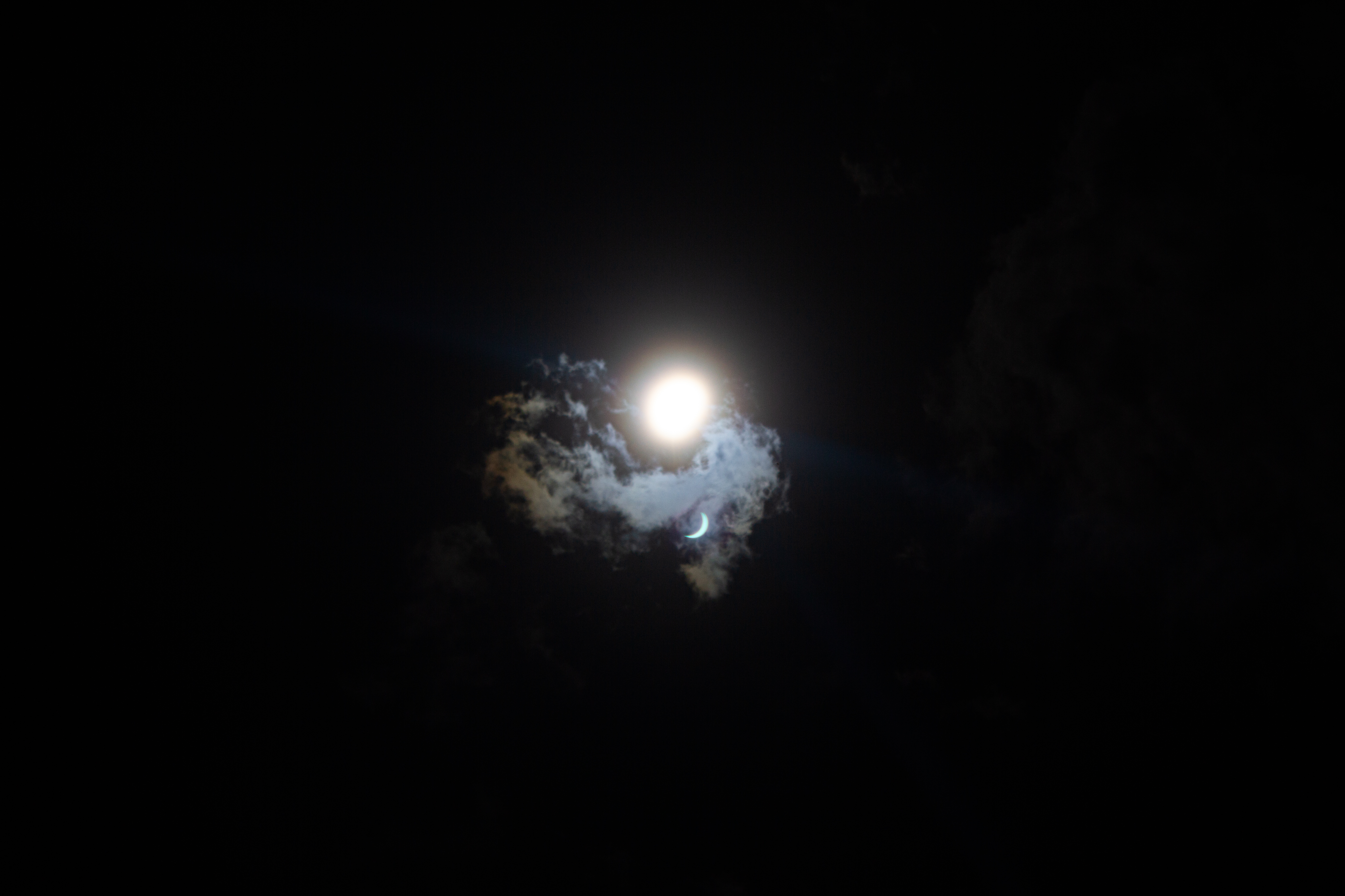 Eclipse - Canon Community