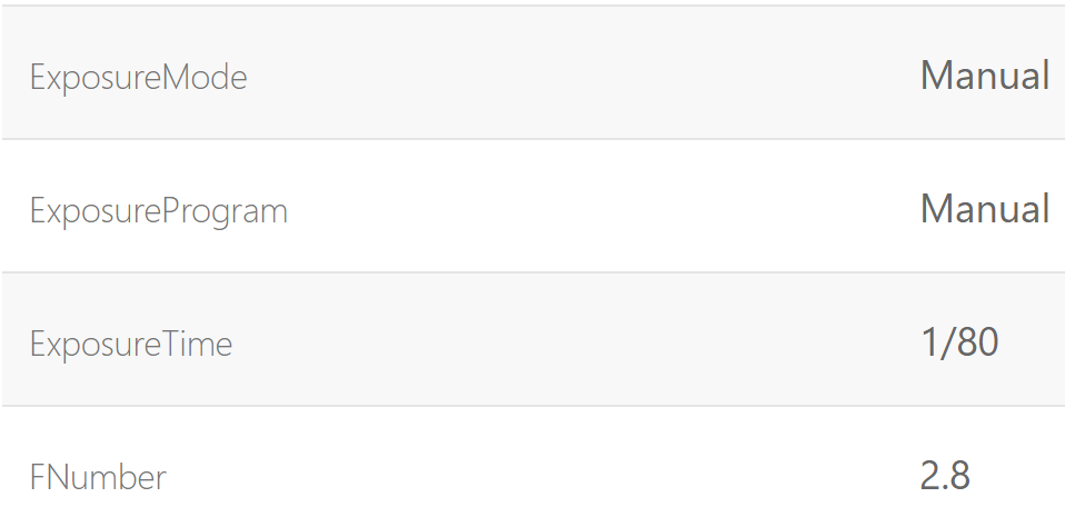 Eos m50 + sigma 18-35 blurry photos - Canon Community