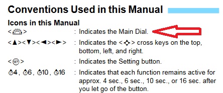 EOS Rebel T100 What does the main dial do? - Canon Community