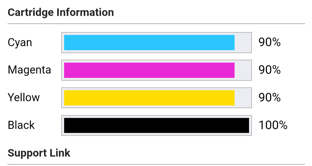 Color Toner Use - MF753Cdw - Canon Community