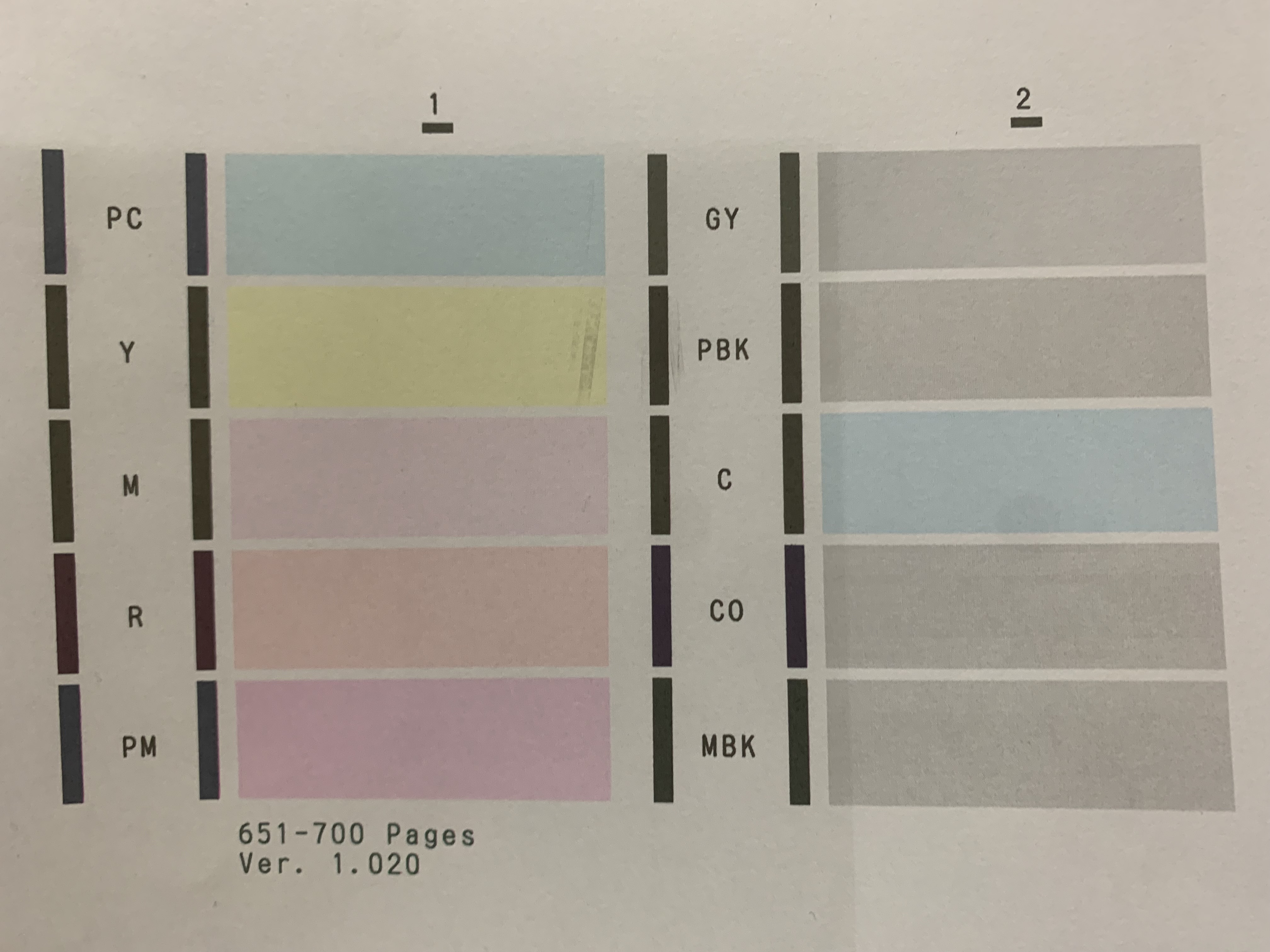 Magenta cast on Pro-10s (Print studio pro, LrC). - Canon Community