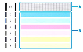 Solved: G7020: ink and cleaning problems - Canon Community