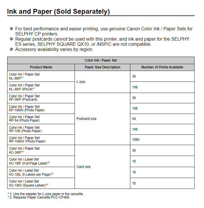 Paper Sizes for Canon SELPHY CP1500 Printer - Canon Community