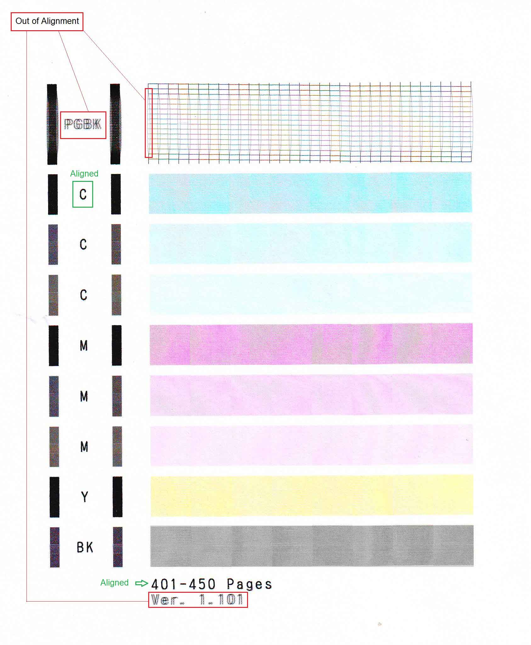 Canon IP 7250 Head Alignment? [Windows 10] - Canon Community