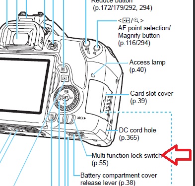 EOS 250D buttons not working - Canon Community