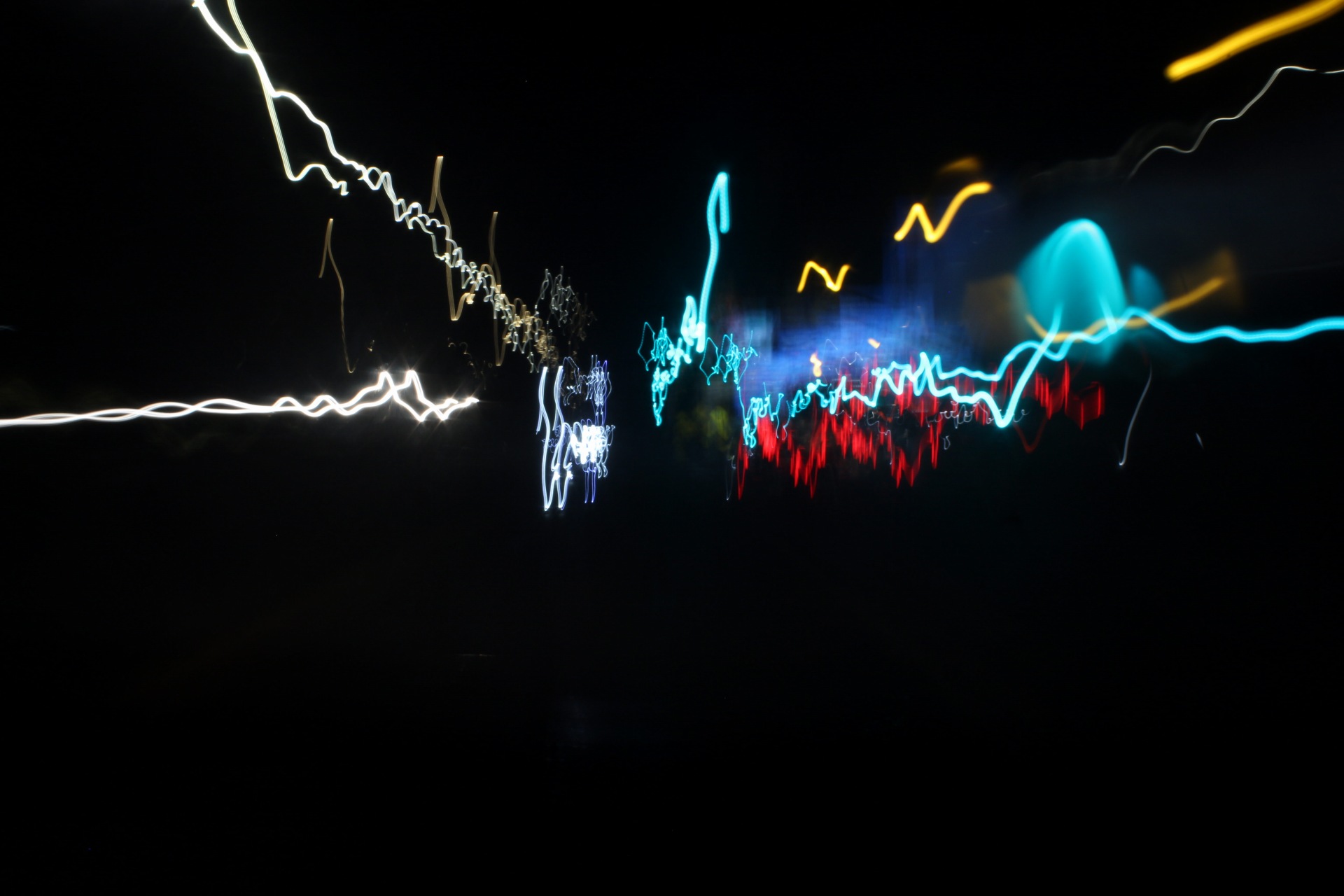 Icm inside a moving car this is what I got - Canon Community