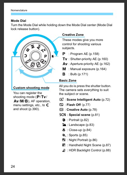 70D Mode Dial Differences - Canon Community